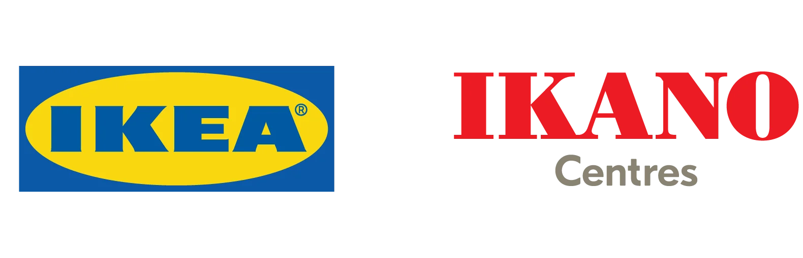 Retail - Ikano Group